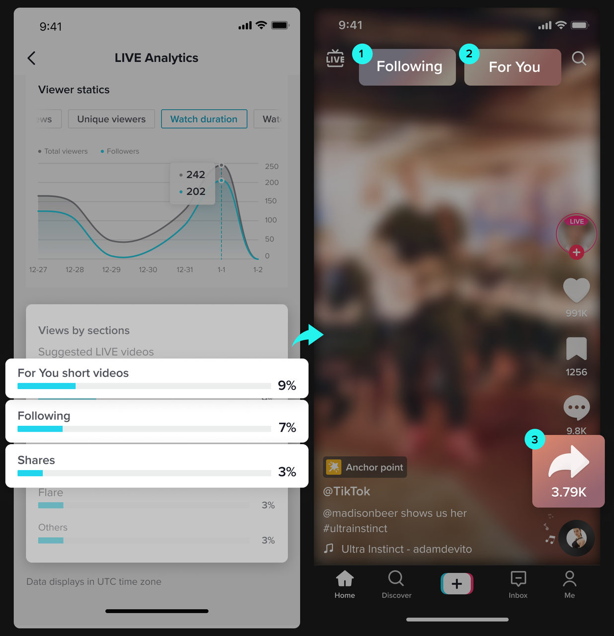LIVE Creator Hub | TikTok
