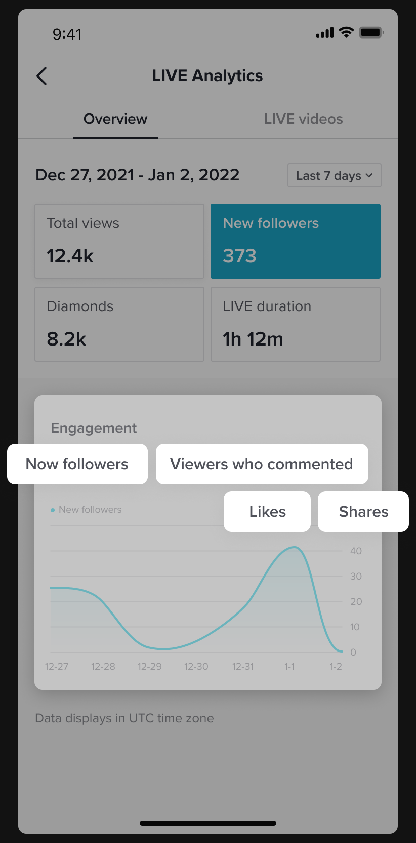LIVE Creator Hub | TikTok