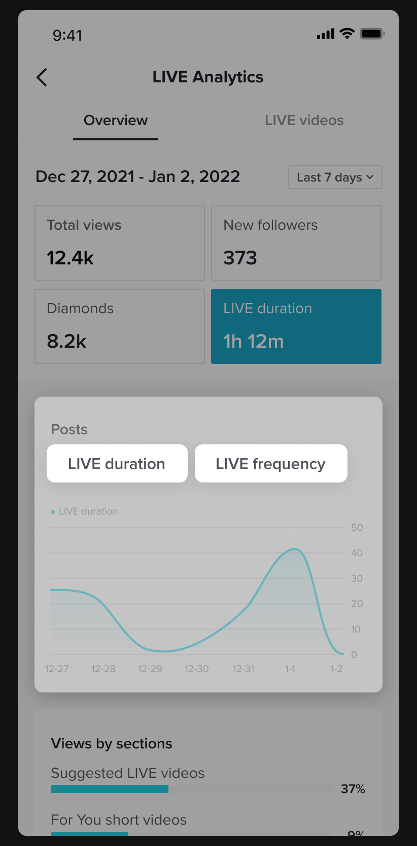LIVE Creator Hub | TikTok