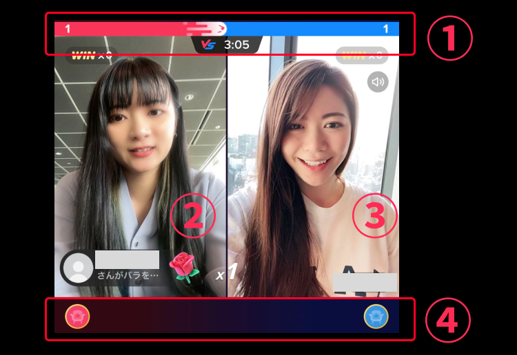 LIVE Creator Hub | TikTok